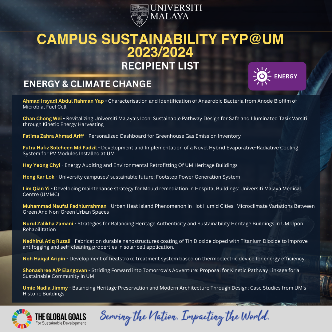 SUSTAINABILITY@UM
